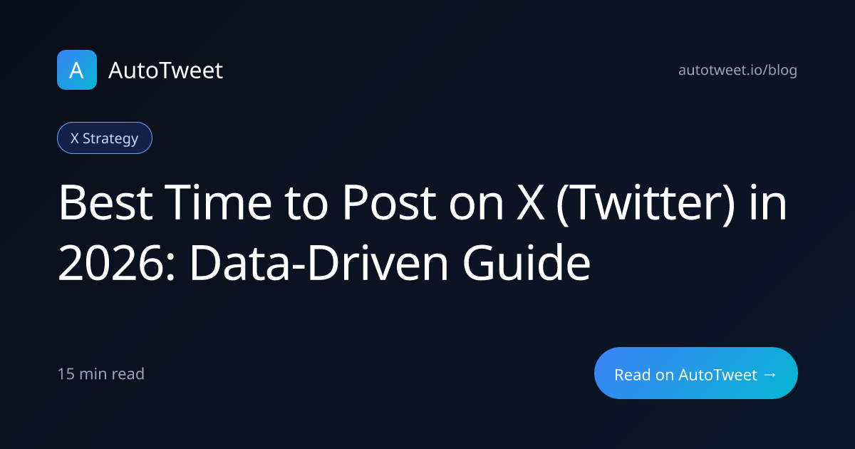 Best Time to Post on X (Formerly Twitter) in 2026: Data-Driven Guide ...
